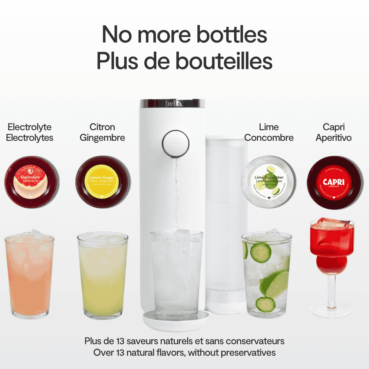 Bello™ Home: Purify Tap Water & Create Personalized Wellness Drinks ...